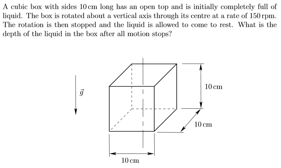 Solved A cubic box with sides 10cm long has an open top and | Chegg.com
