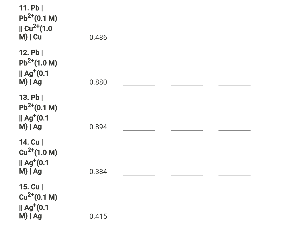 Solved Table 1. Voltaic cells data table E cell Ecell | Chegg.com