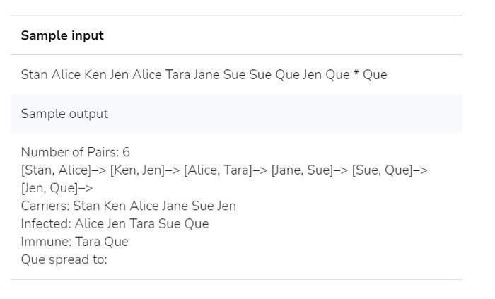 Solved MAKE SURE TO DO THIS IN JAVA. For the LinkedList | Chegg.com