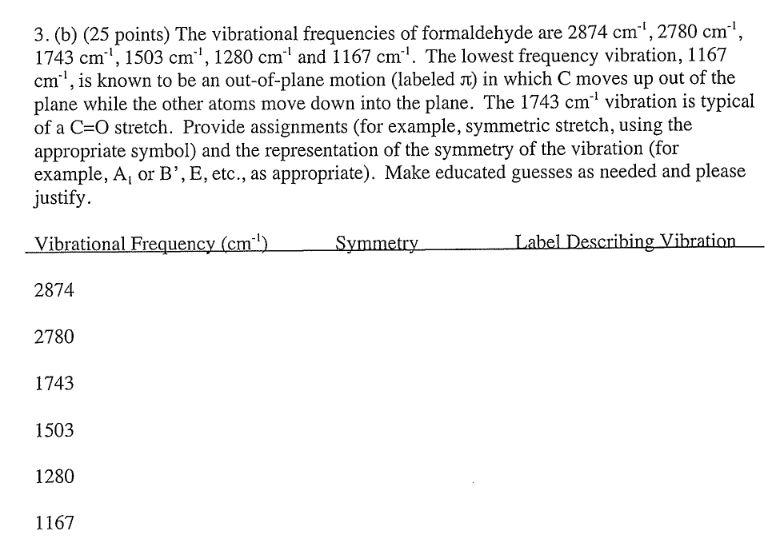 Solved (b) (25 points) The vibrational frequencies of | Chegg.com