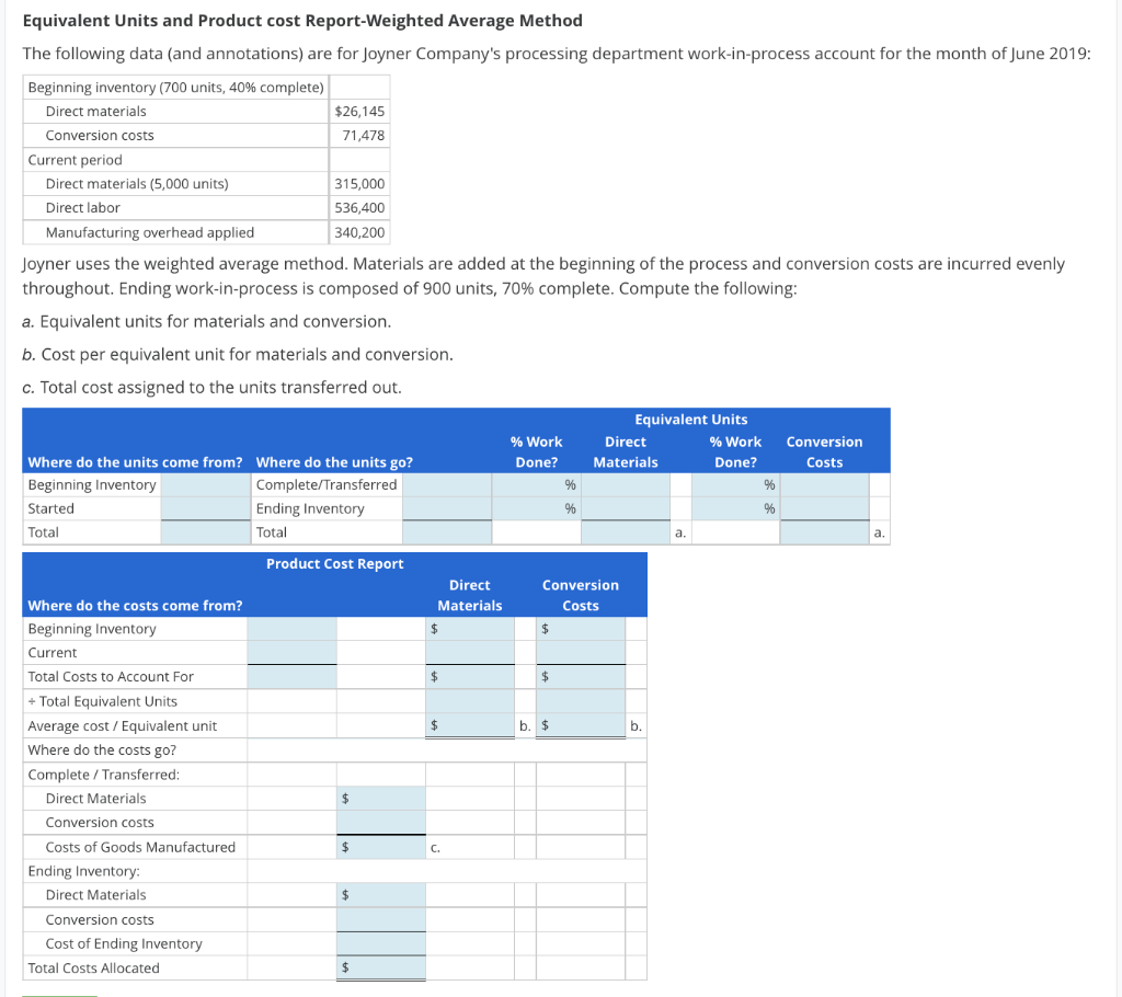 Solved Equivalent Units and Product cost Report-Weighted | Chegg.com