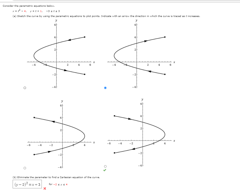Solved Consider the parametric equations below. x = -2-4, y | Chegg.com