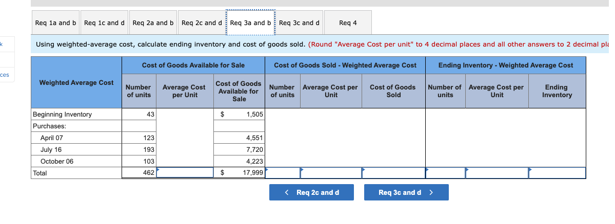 Solved Req 1a and b Req 1c and d Req 2a and b Req 2c and d | Chegg.com