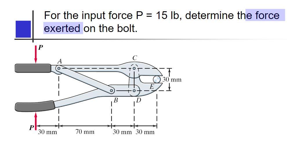 Solved For the input force P=15lb, determine the force | Chegg.com