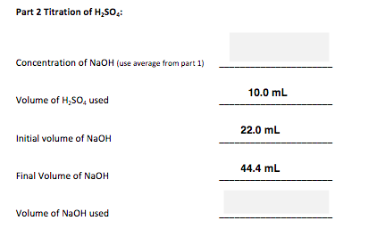 Solved Titration Report Part 1 Standardization of NaOH: | Chegg.com