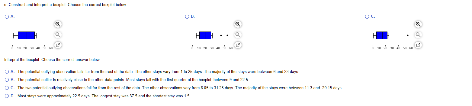 Solved e. Construct and interpret a boxplot. Choose the | Chegg.com Solved e. Construct and interpret a boxplot. Choose the | Chegg.com