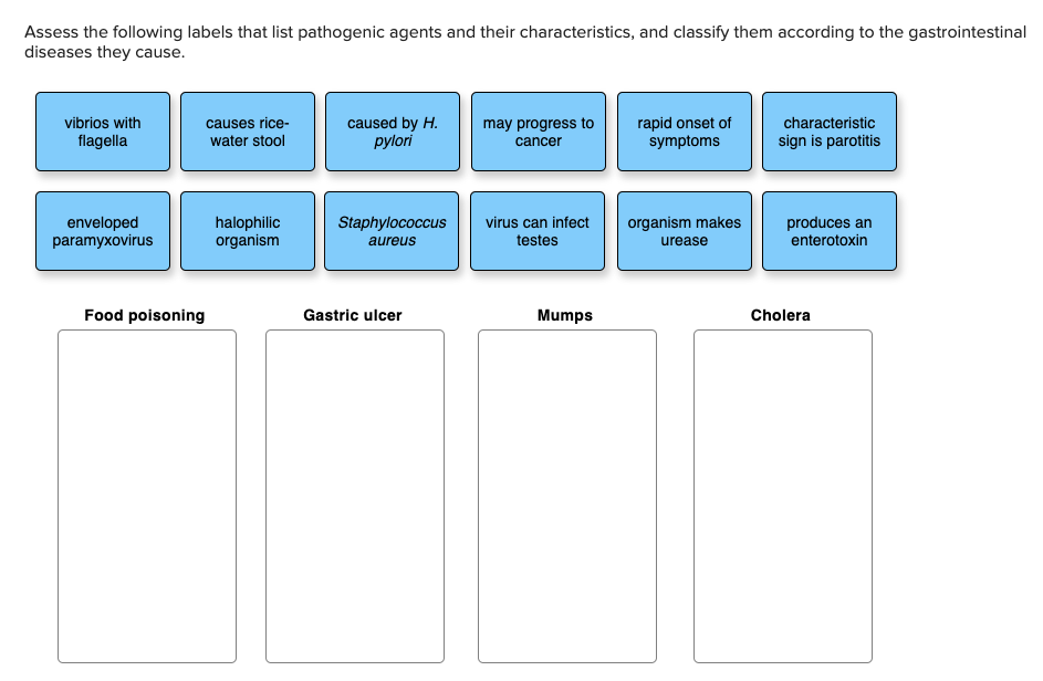 Solved Assess the following labels that list pathogenic | Chegg.com