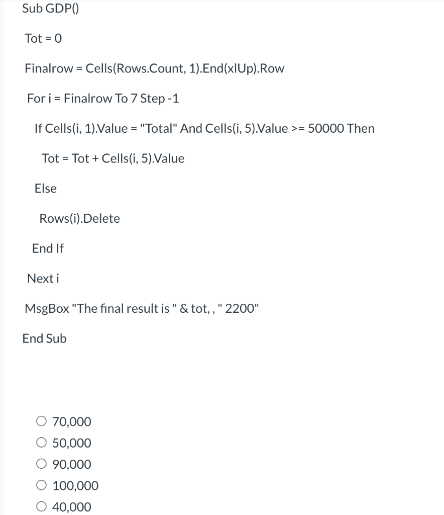 Solved The following Excel image has a VBA program (see | Chegg.com