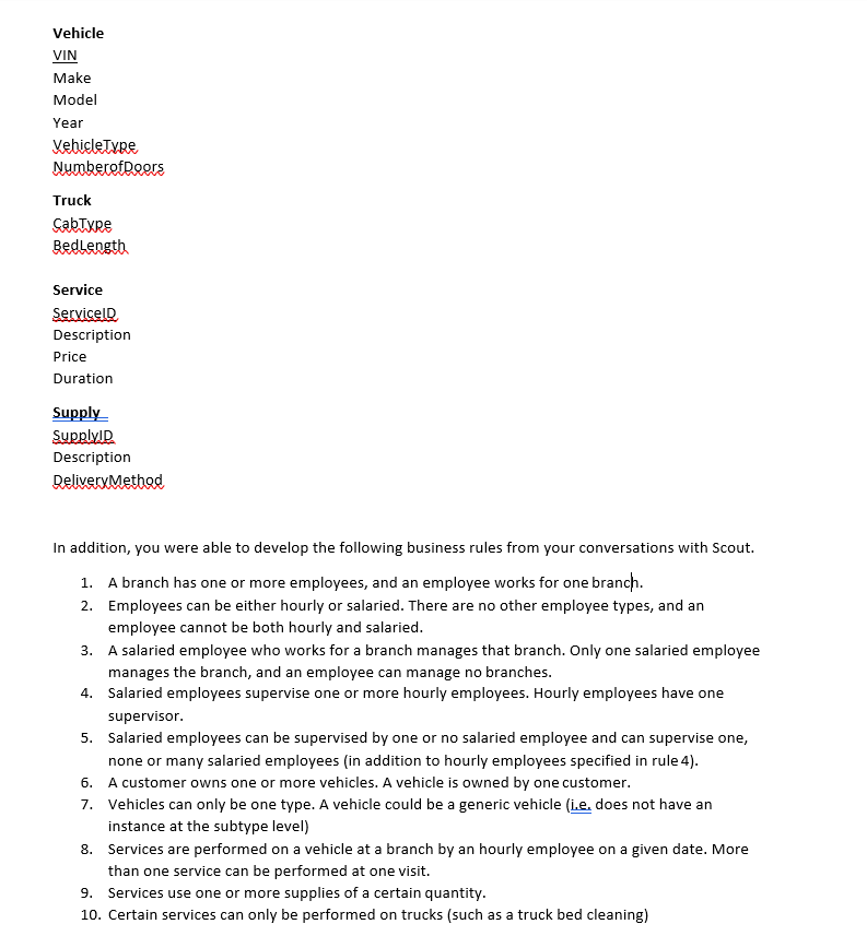 Solved Based on the entities defined below and the business | Chegg.com