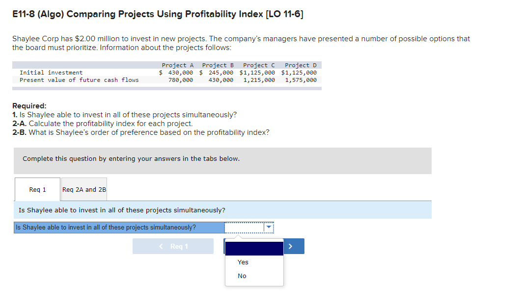 Solved E11-8 (Algo) Comparing Projects Using Profitability | Chegg.com