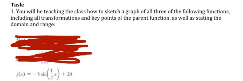 Solved Task: 1. You will be teaching the class how to sketch | Chegg.com