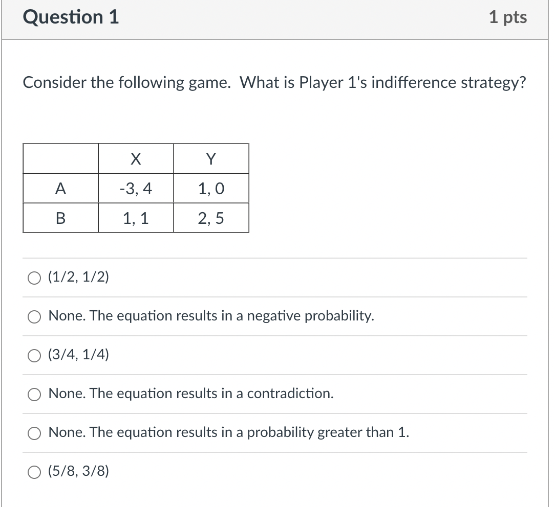 Solved Consider the following game. What is Player 1's | Chegg.com