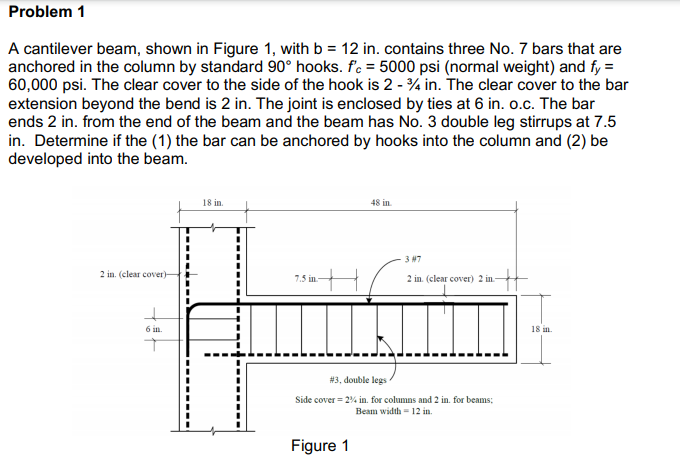 Solved Problem 1 A cantilever beam, shown in Figure 1, with | Chegg.com