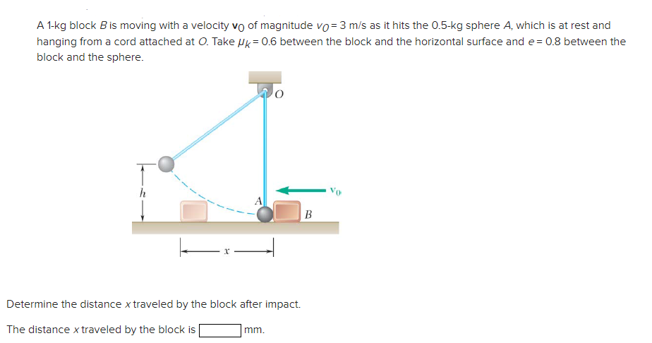Solved A 1-kg block B is moving with a velocity v0 of | Chegg.com