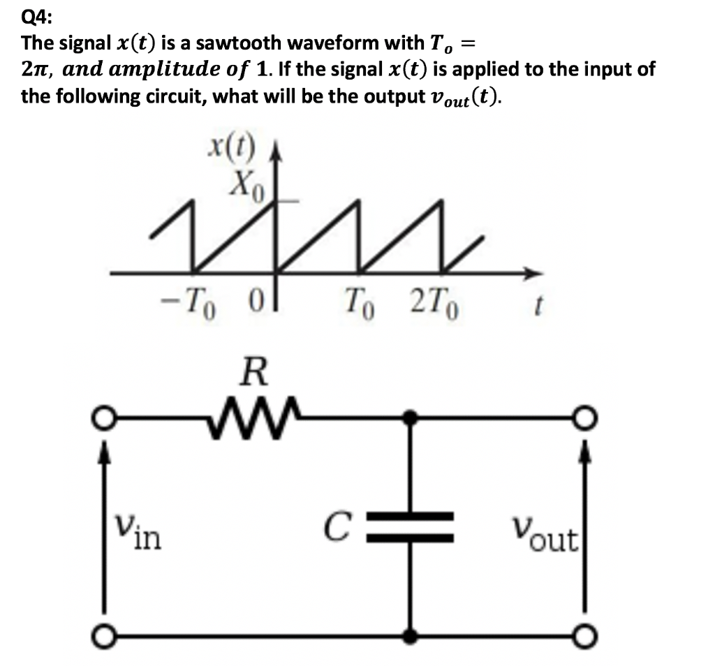 Solved Q4: The signal x(t) is a sawtooth waveform with To= | Chegg.com
