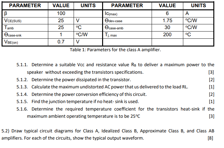 PARAMETER B VCE(SUS) VALUE UNITS PARAMETER VALUE 100 | Chegg.com