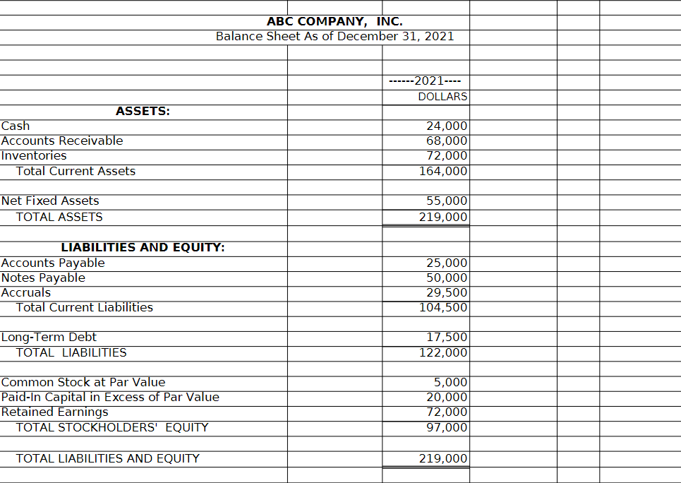 ABC COMPANY, INC. Income Statement for Year Ended | Chegg.com