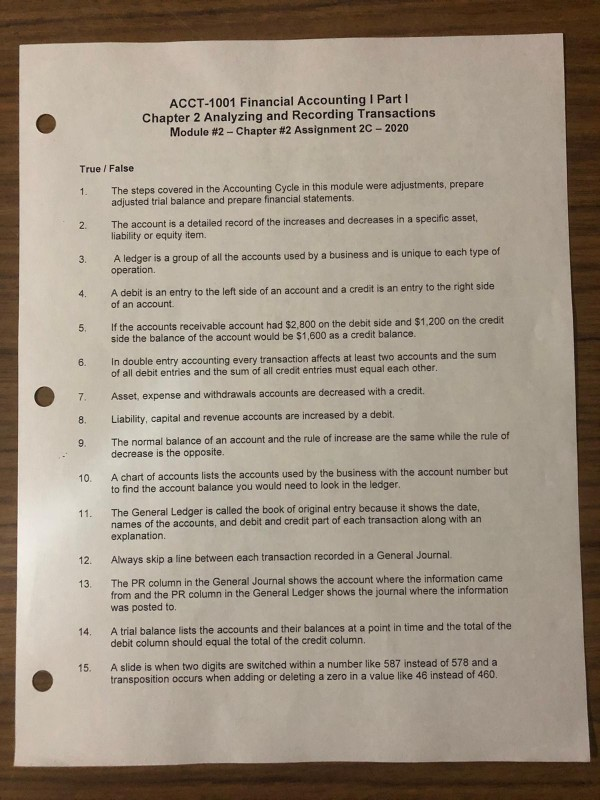 Solved ACCT-1001 Financial Accounting Part 1 Chapter 2 | Chegg.com