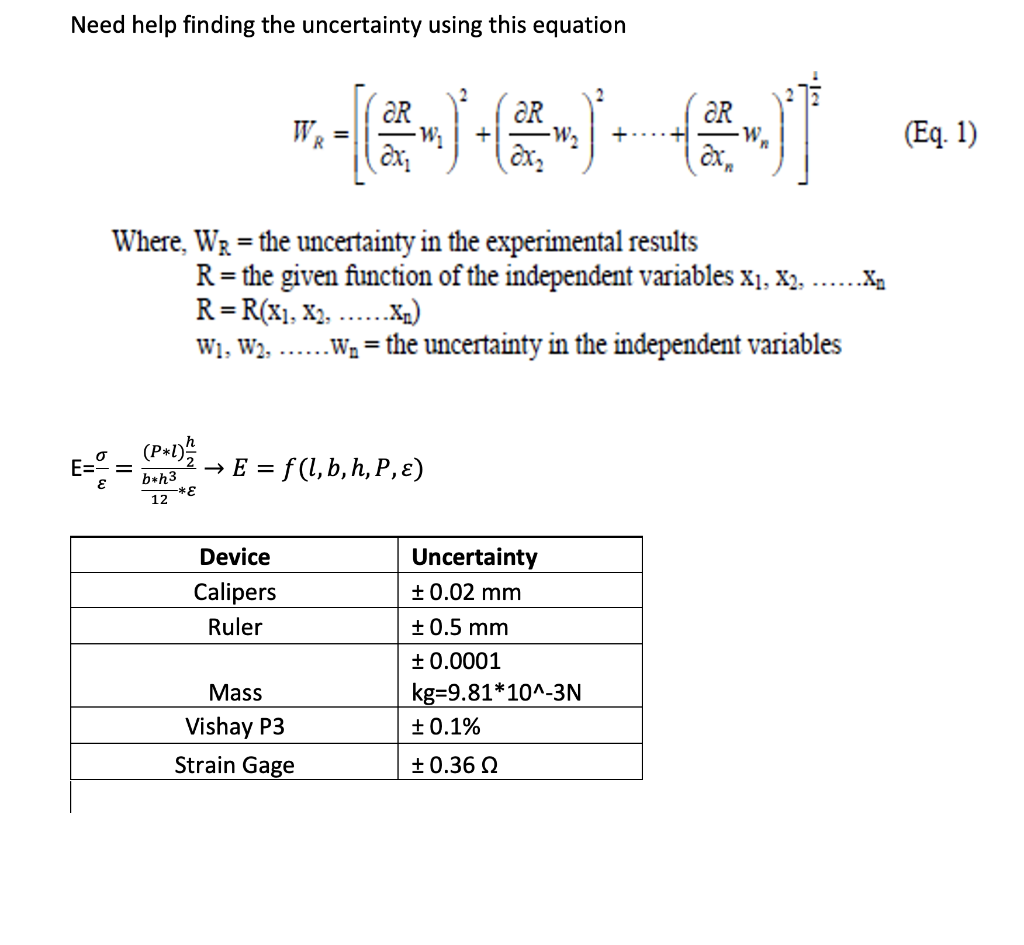 Solved Need help finding the uncertainty using this equation | Chegg.com
