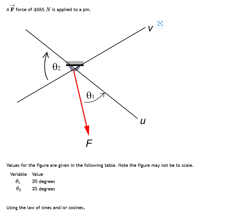 Solved Values for the figure are given in the following | Chegg.com