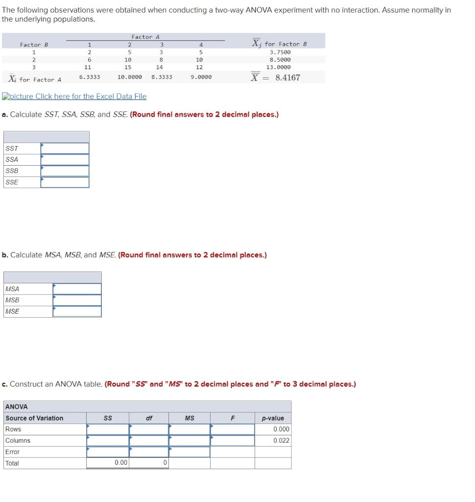 [Solved]: The following observations were obtained when co