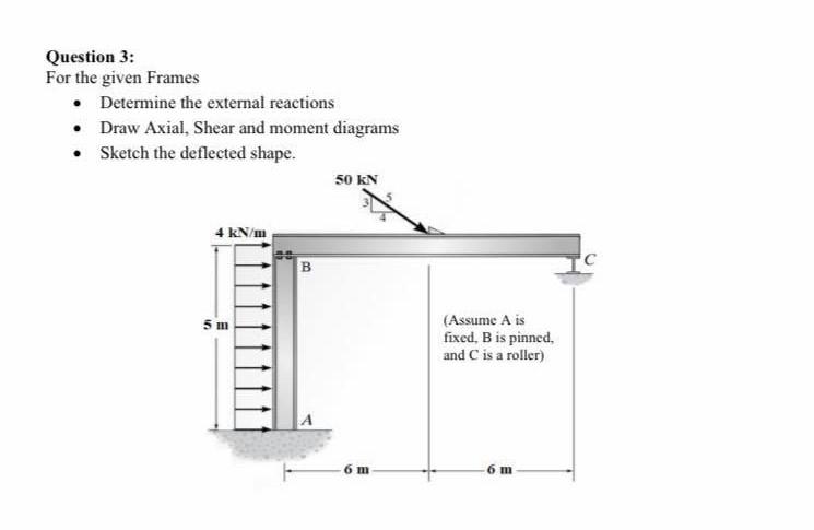 Solved Question 3: For the given Frames • Determine the | Chegg.com
