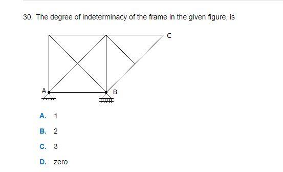 Solved 30. The degree of indeterminacy of the frame in the | Chegg.com