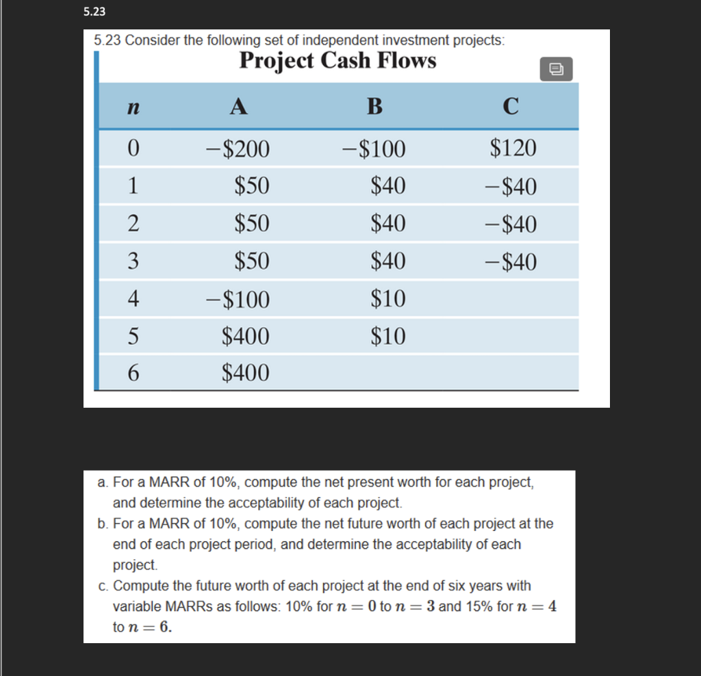 Solved a. For a MARR of 10%, compute the net present worth | Chegg.com
