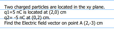 Solved Two charged particles are located in the xy plane. | Chegg.com