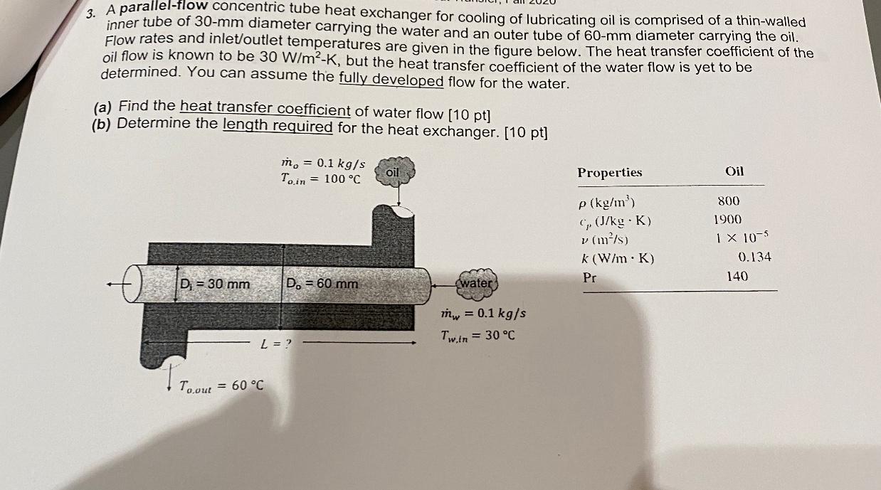 Solved 3. A parallel-flow.concentric tube heat exchanger for | Chegg.com