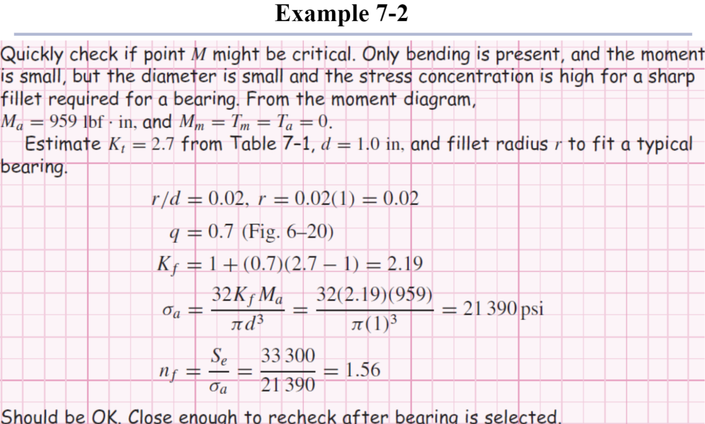 Solved please solve using this questions specific values and | Chegg.com