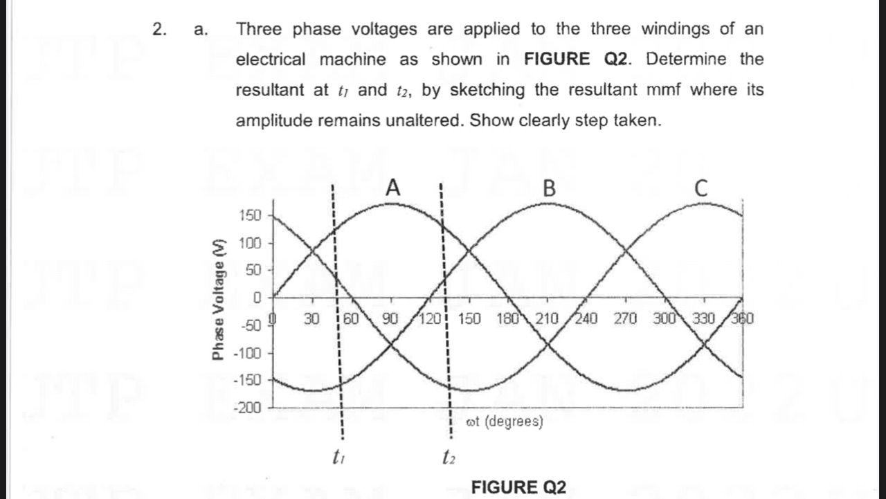 a. ﻿Three phase voltages are applied to ﻿the three | Chegg.com