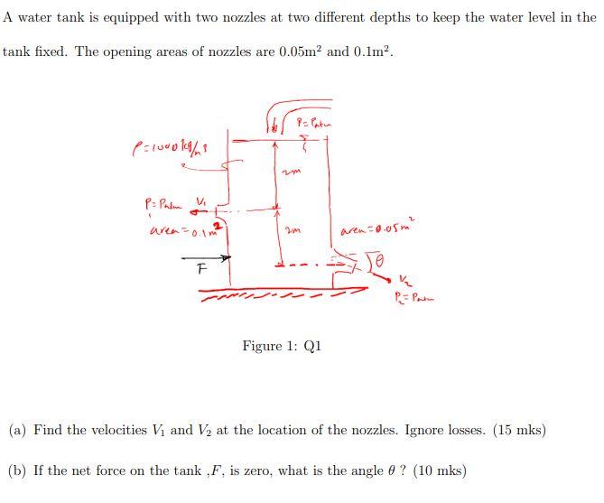 Solved A water tank is equipped with two nozzles at two | Chegg.com