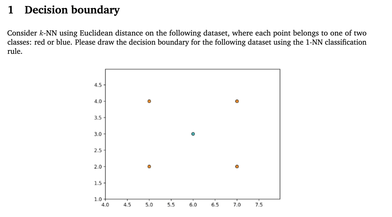 Consider K Nn Using Euclidean Distance On The 