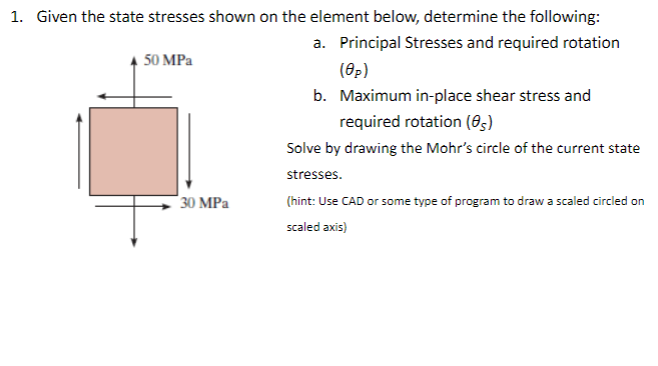 Solved 1. Given the state stresses shown on the element | Chegg.com