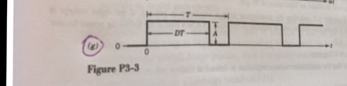 Solved 3-4 In the waveforms of Fig. P3-3 of Problem 3-3. | Chegg.com