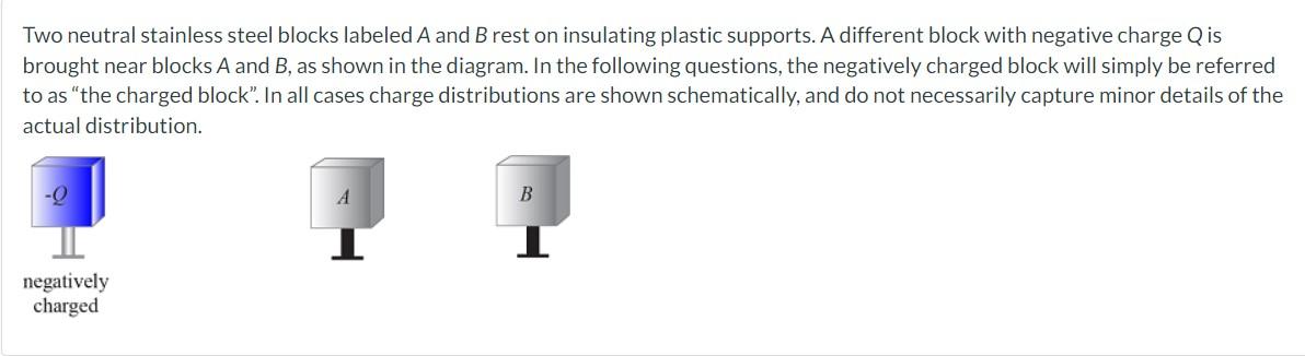 Solved Two neutral stainless steel blocks labeled A and B | Chegg.com