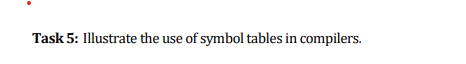 Solved Task 5: Illustrate the use of symbol tables in | Chegg.com