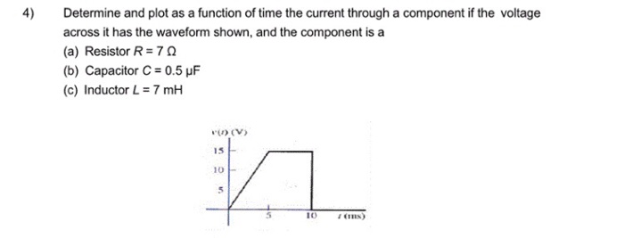 Solved 4) Determine and plot as a function of time the | Chegg.com