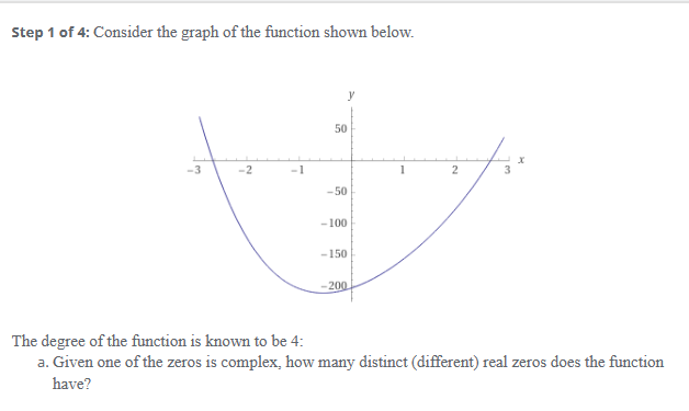 Solved Consider the graph of the function shown below.The | Chegg.com