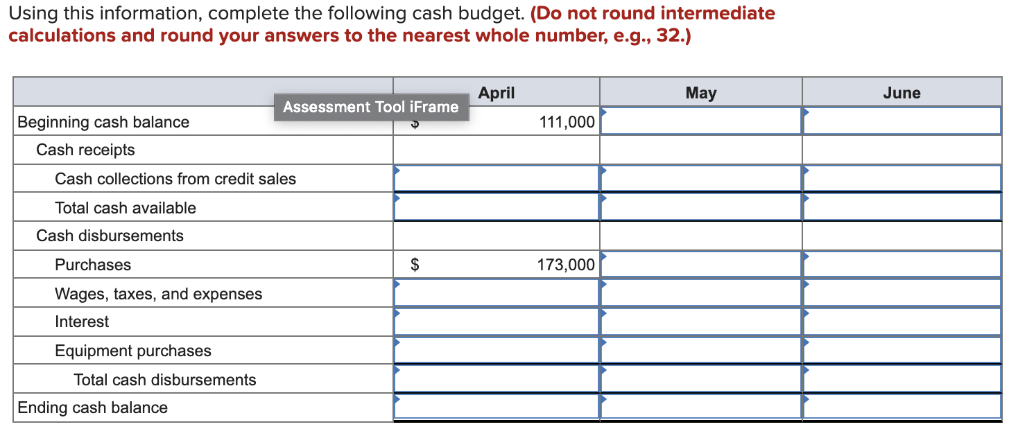 Solved Here are some important figures from the budget of | Chegg.com