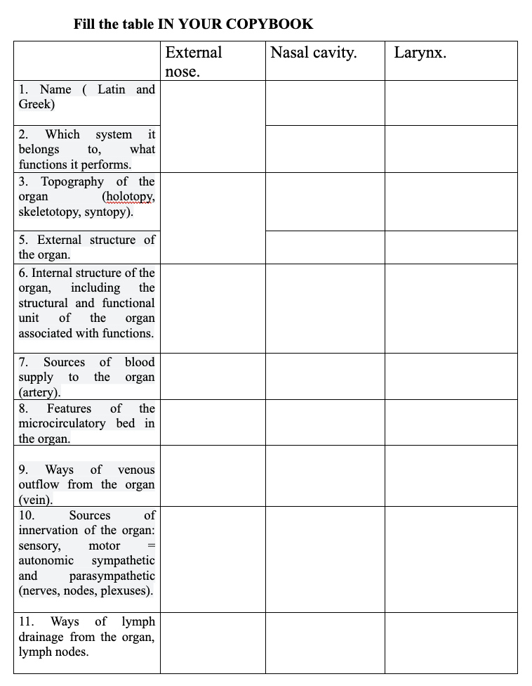 Solved 4. External nose. Structure of external nose. Nasal | Chegg.com