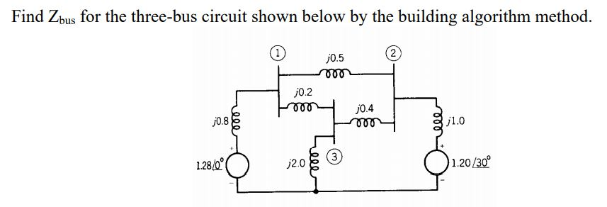 Solved Find Zbus for the three-bus circuit shown below by | Chegg.com