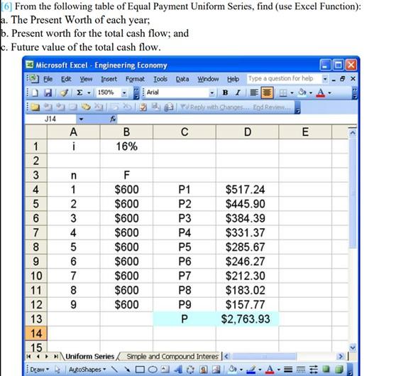 Solved 6] From the following table of Equal Payment Uniform | Chegg.com
