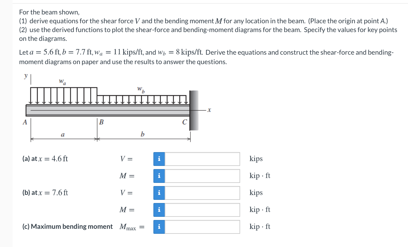 Solved For the beam shown, (1) derive equations for the | Chegg.com