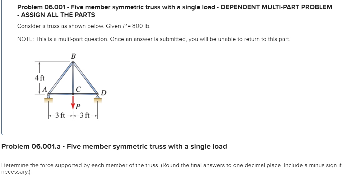 Solved Problem 06.001 - Five member symmetric truss with a | Chegg.com