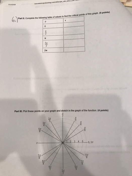 Solved Please answer all | Chegg.com