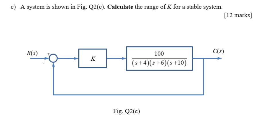 Solved c) A system is shown in Fig. Q2(c). Calculate the | Chegg.com