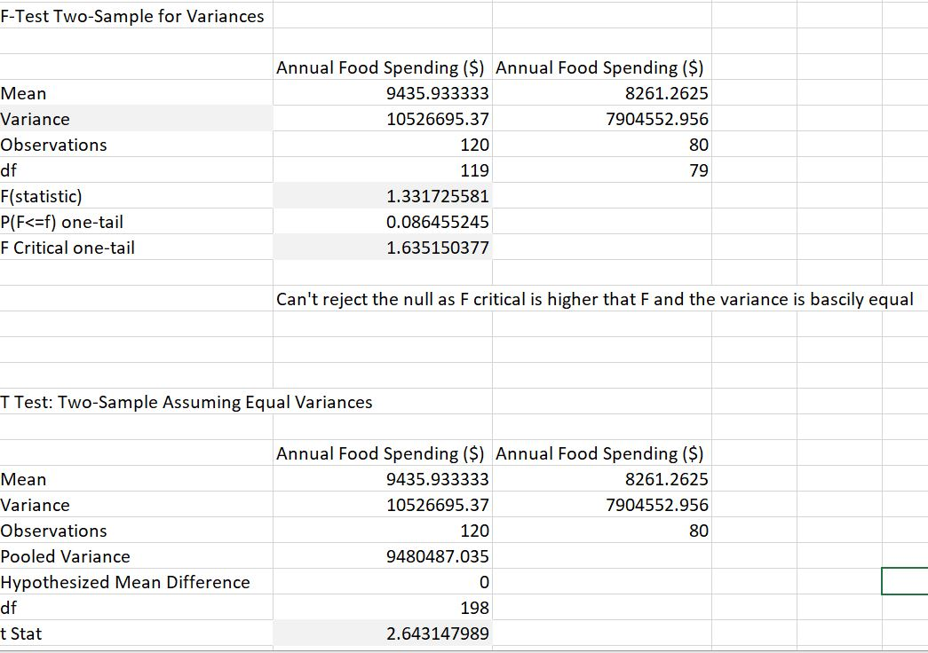 Solved Can someone check my answers please to see if I am on | Chegg.com