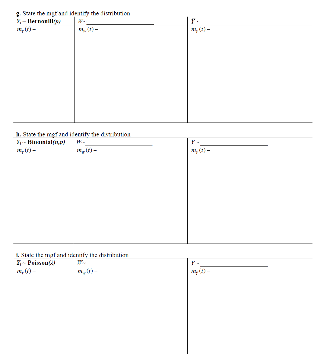 g. ﻿State the mgf ﻿and identify the distributionh. | Chegg.com